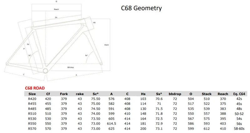 Colnago C68-R Disc Carbon Road Bike Dura-Ace Di2 HRWH